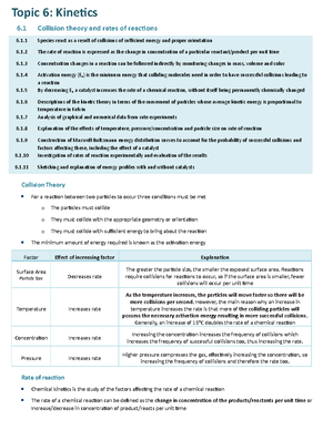 Chemistry year 10 revision notes - Chemistry | Atoms Definitions atom ...
