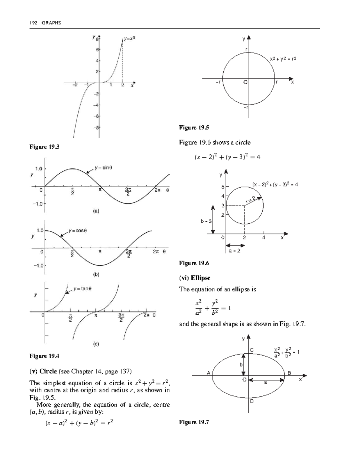 Bird higher engineering mathematics 22 - 192 GRAPHS Figure 19. Figure ...