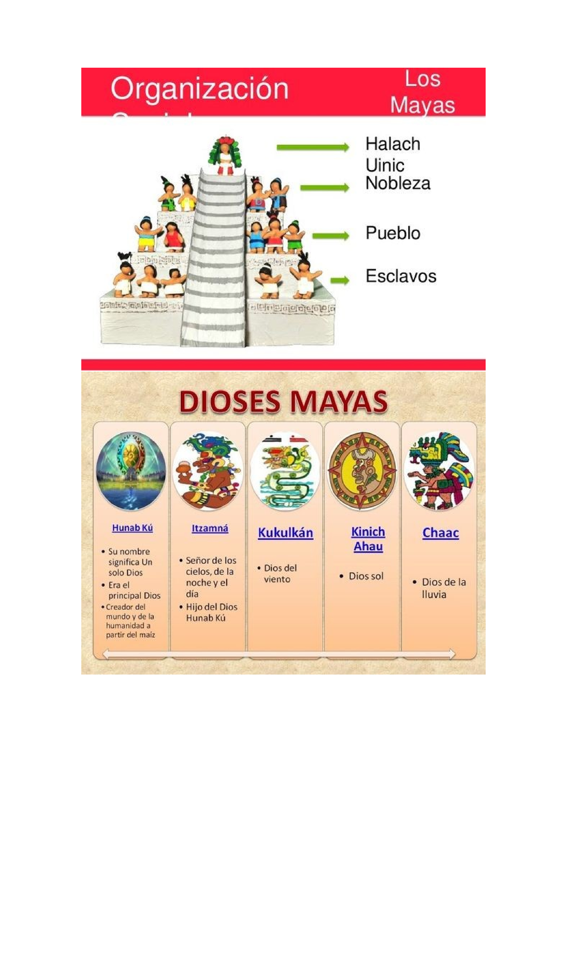 Dibujos de los mayas - Organización Los Mayas Halach Uinic Nobleza ...