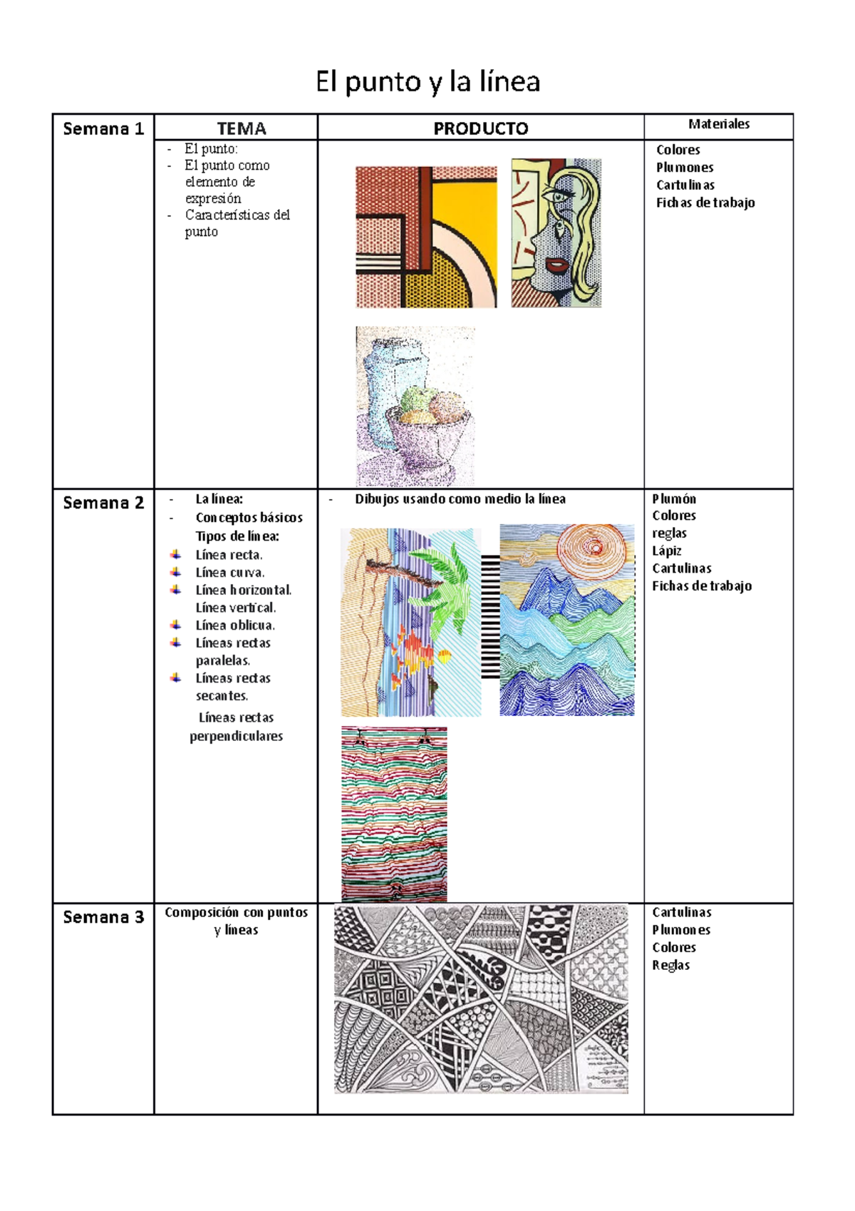 El punto y la línea - documento educativo - El punto y la línea Semana ...