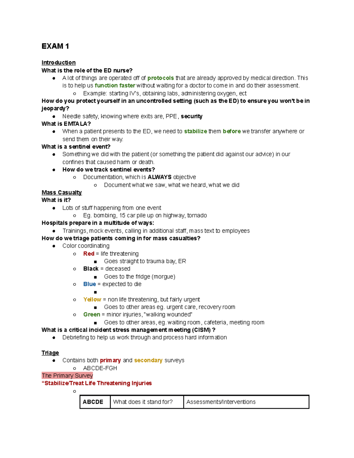 Emergency Nursing Lecture Notes - EXAM 1 Introduction What is the role ...