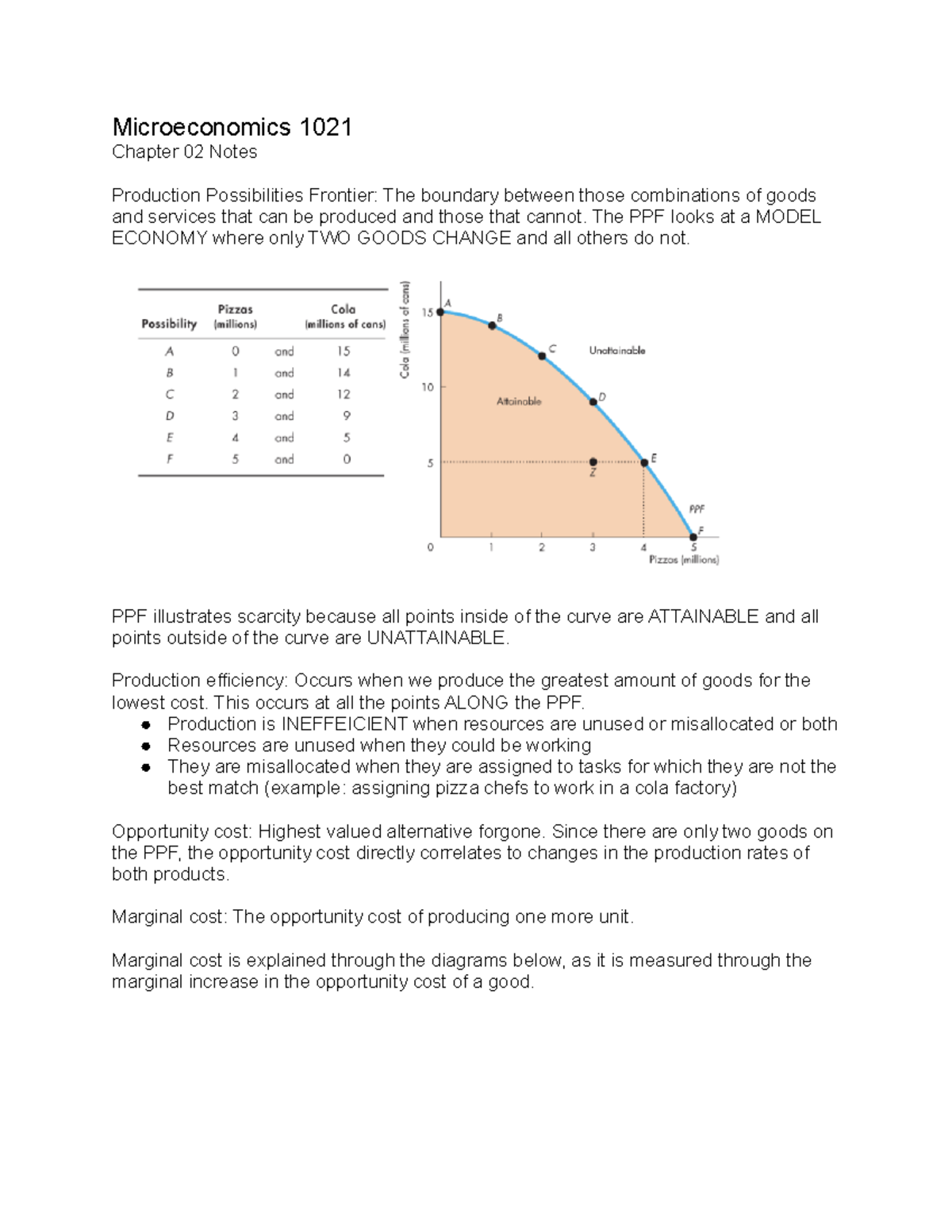 Microeconomics 1021 CHP2 - Microeconomics 1021 Chapter 02 Notes ...