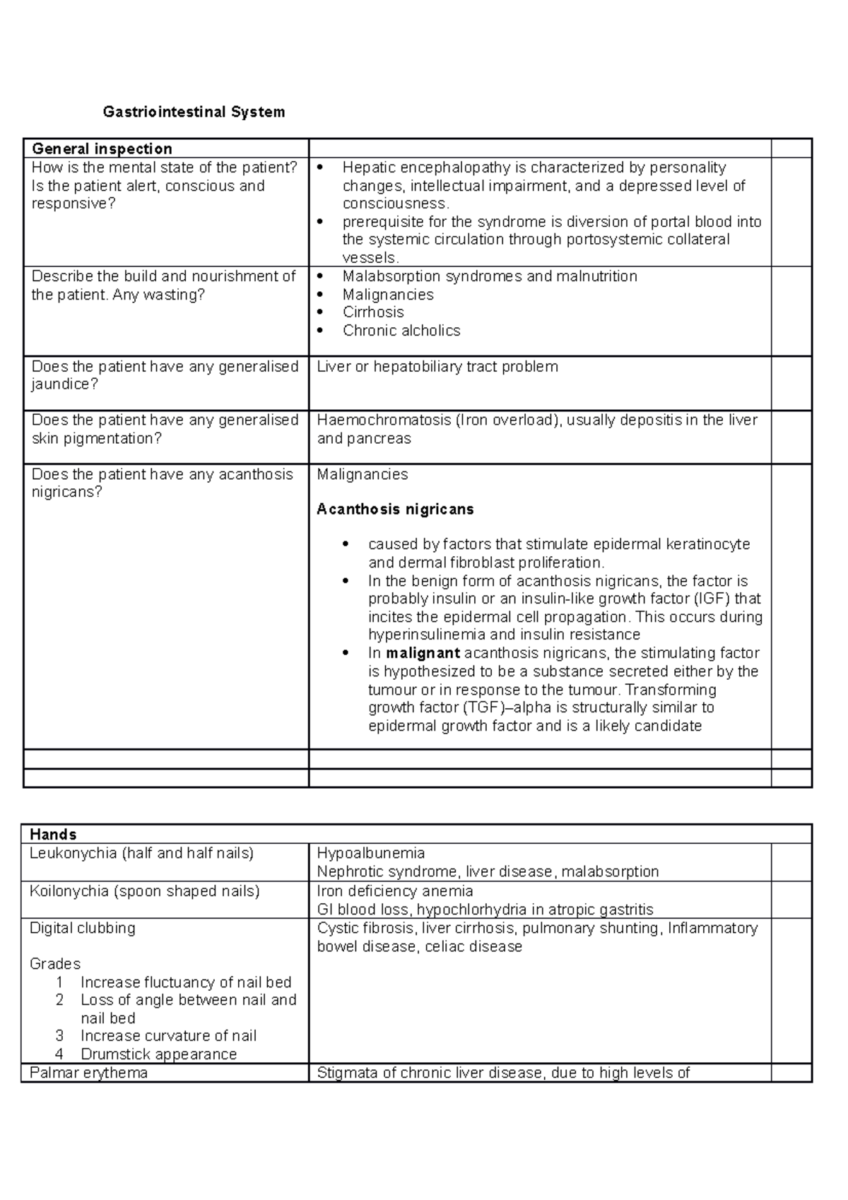 Gastriointestinal System Examination - Gastriointestinal System General ...