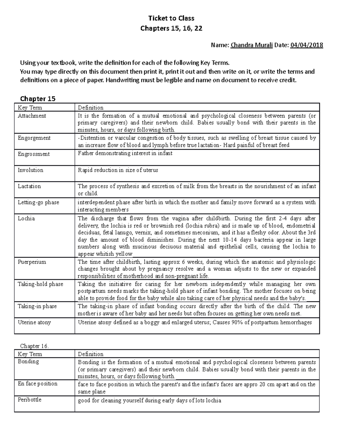 Key Terms 15 16 22 - Ticket to Class Chapters 15, 16, 22 Name: Chandra ...