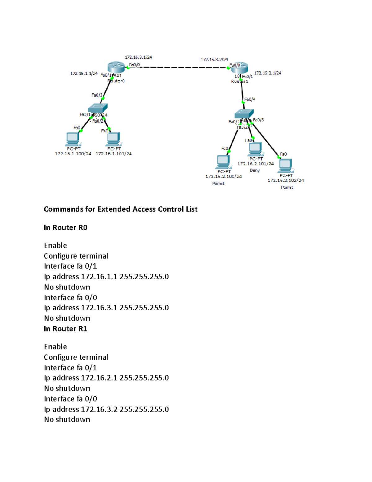 Commands for Extended Access Control List - 16.1 255.255. No shutdown ...