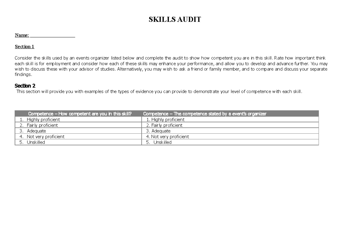 P2- skills-audit ECC - Nice - SKILLS AUDIT Name: Section 1 Consider the ...