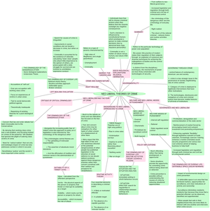 Individual Positivism - CLASSICISM VS POSITIVISM Criminal was rational ...