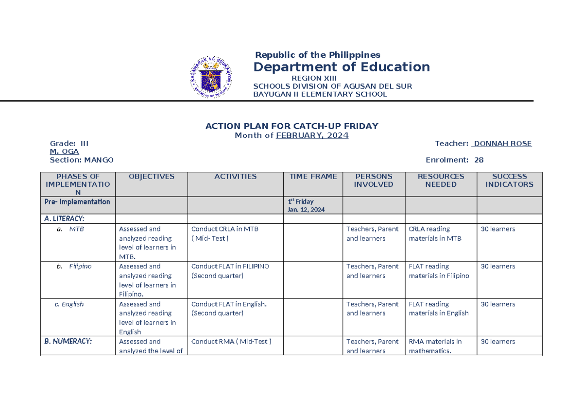 Action PLAN FOR C - Republic of the Philippines Department of Education ...