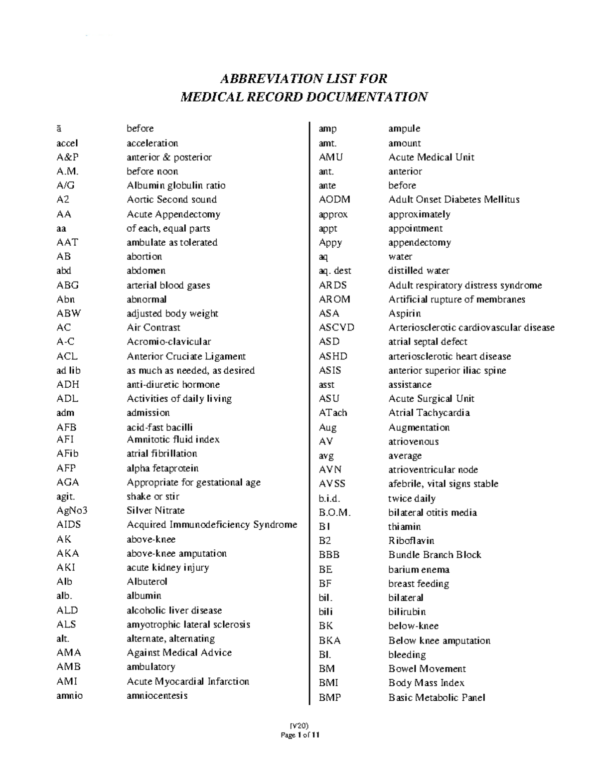 medical abbreviations - (V20) ABBREVIATION LIST FOR MEDICAL RECORD ...
