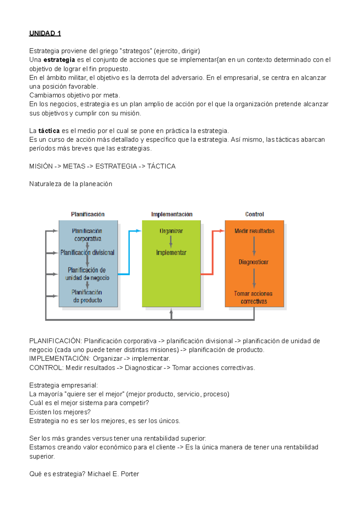 Apuntes Estrategia DE NEG.docx - UNIDAD 1 Estrategia proviene del ...