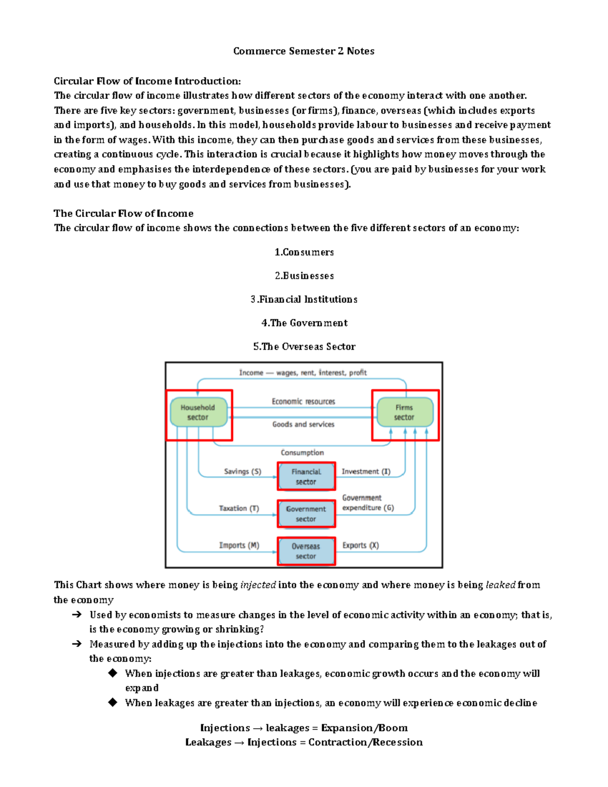 Commerce Notes - Commerce Semester 2 Notes Circular Flow of Income ...