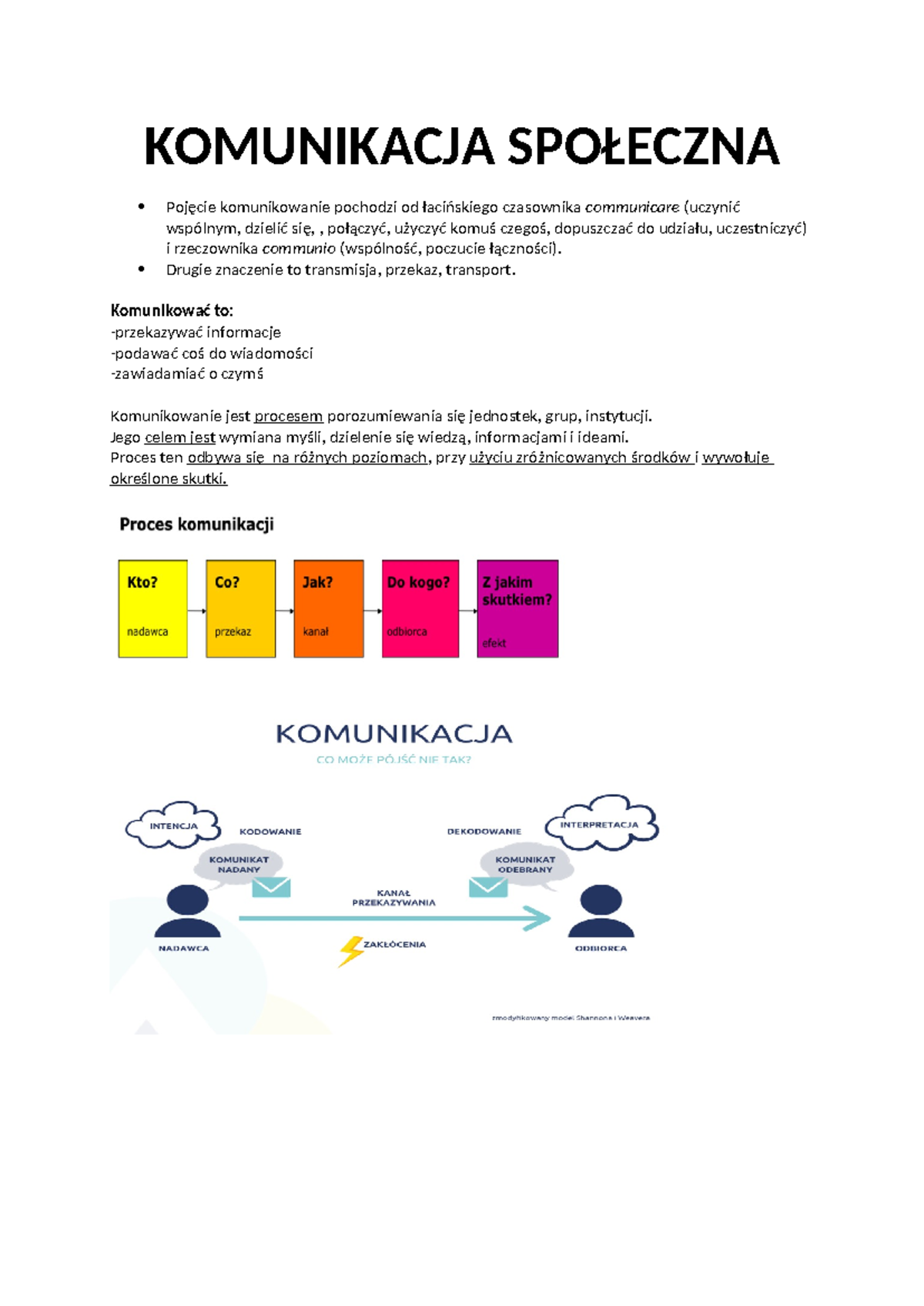 Komunikacja SPOŁ Eczna - KOMUNIKACJA SPOŁECZNA Pojęcie komunikowanie pochodzi od łacińskiego ...