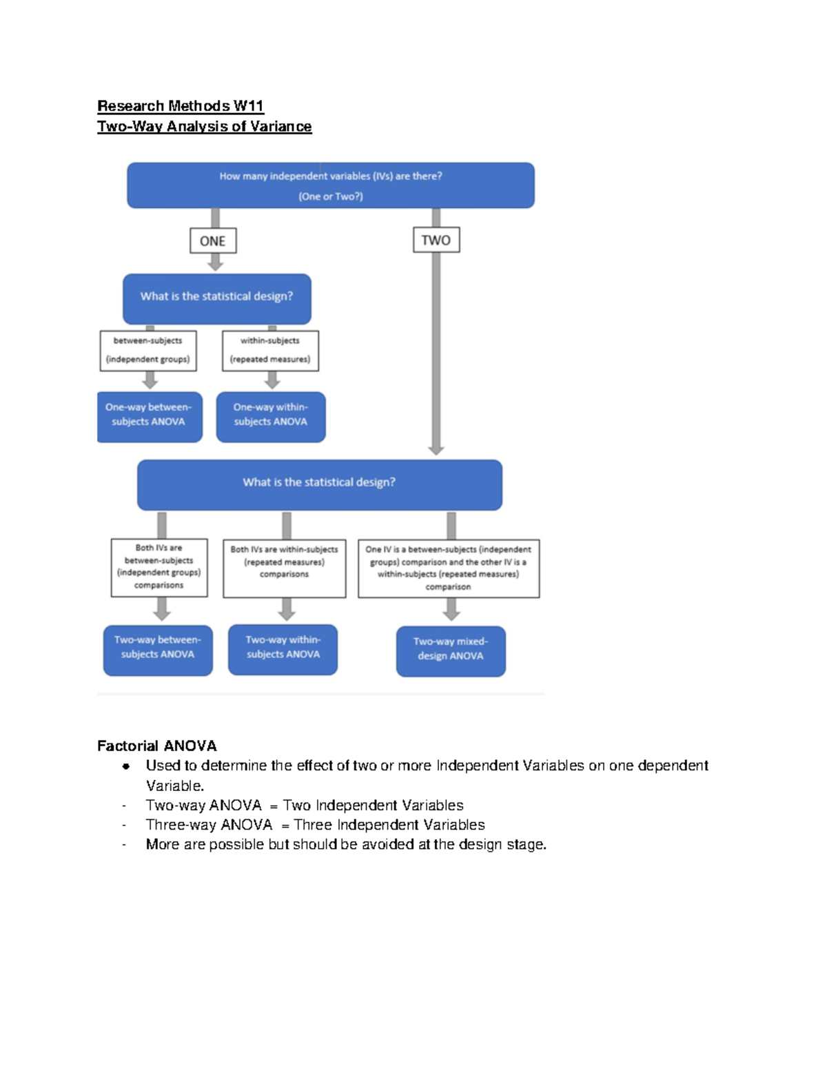 Research Methods W11 - Research Methods W Two-Way Analysis of Variance ...