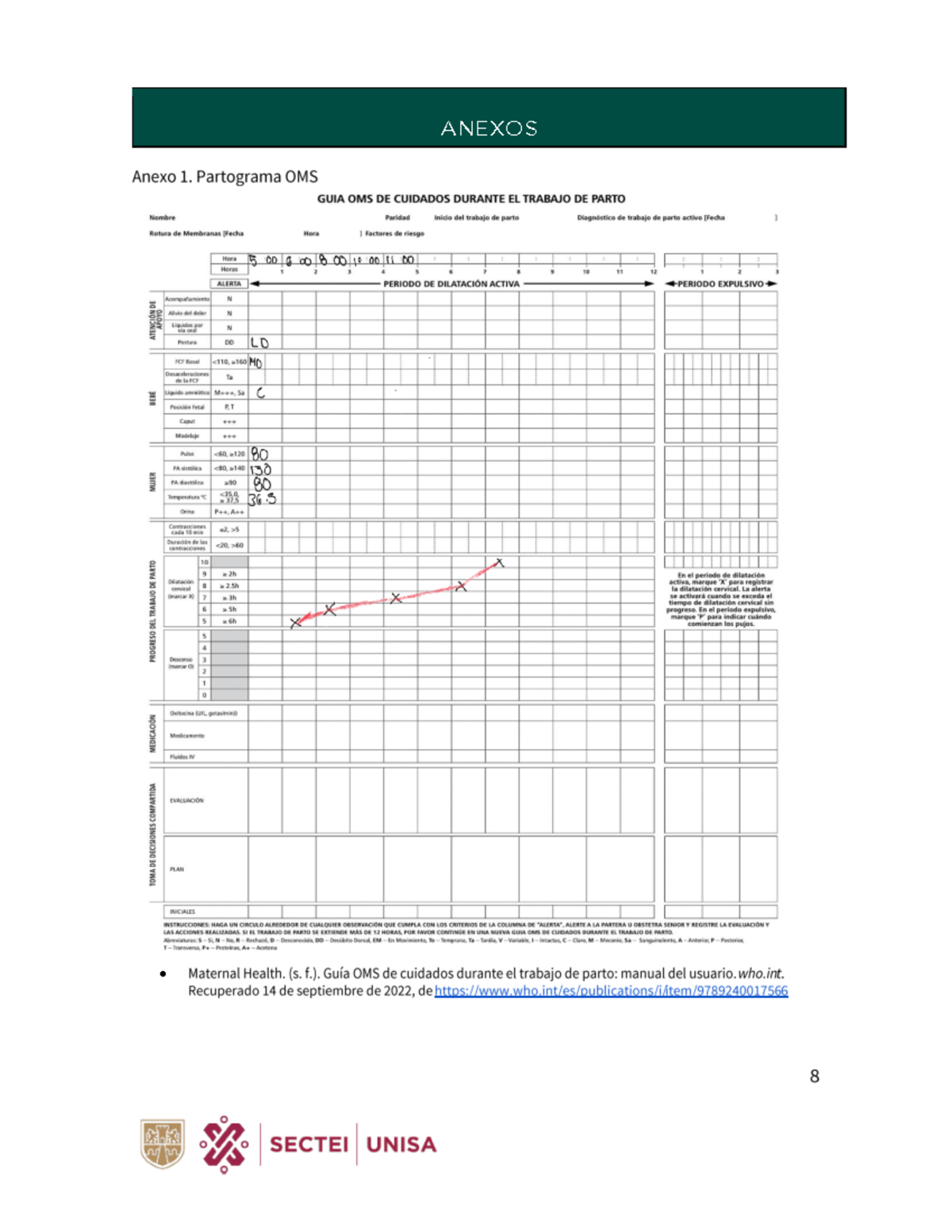Estudiante Partograma 24 M - ginecologia - ANEXOS - Studocu