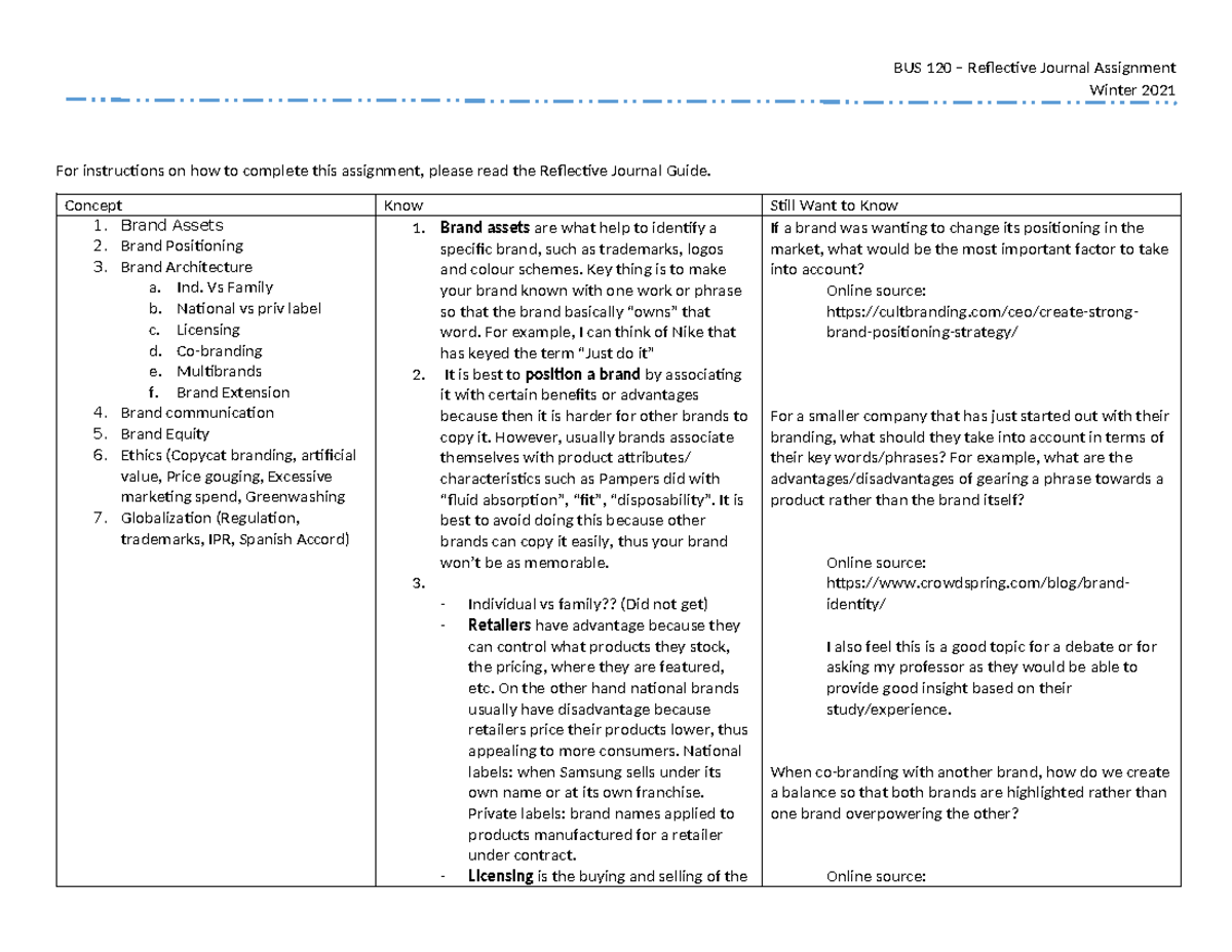 BUS120 Ch.9 RF - Work to be done. - BUS 120 – Reflective Journal ...