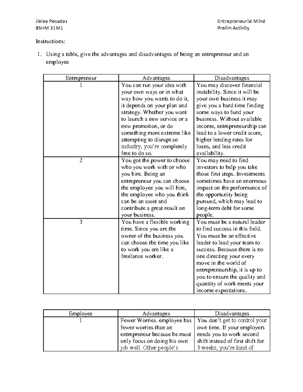 Prelim Activity - Jielea Posadas Entrepreneurial Mind BSHM 31M1 Prelim ...