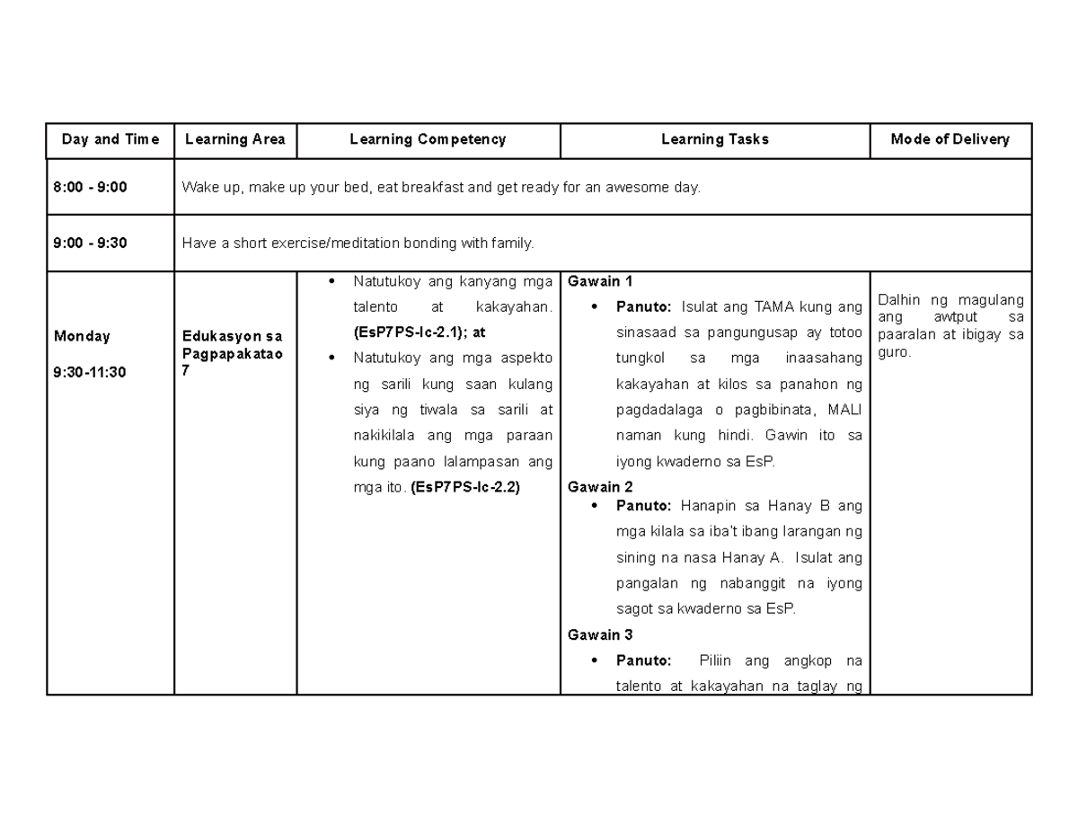 Esp 7 weekplan 3 - 4(module 3) - Day and Time Learning Area Learning Competency Learning Tasks ...