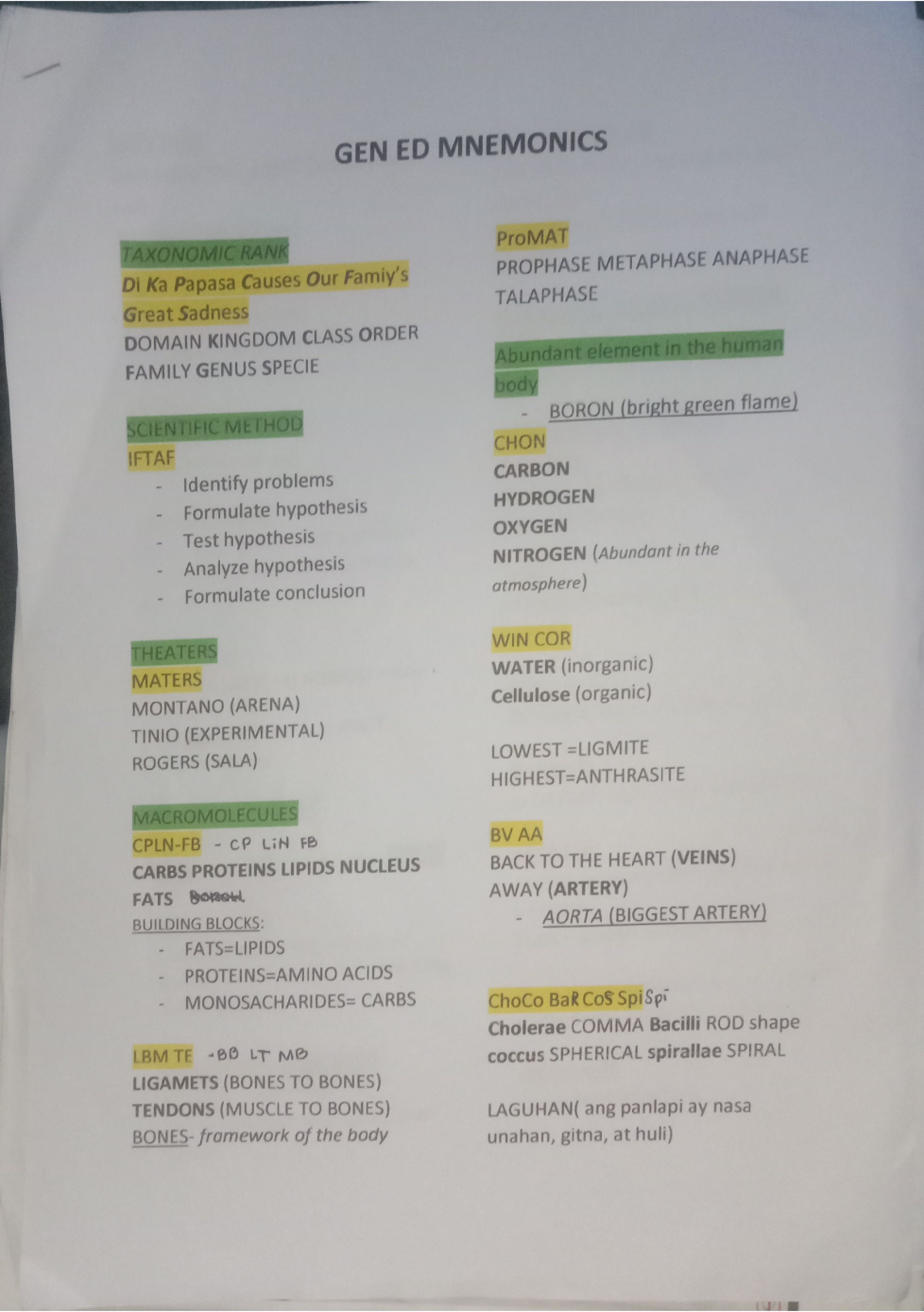 GEN ED Mnemonics - GEN ED MNEMONICS ProMAT TAXONOMIC RANK PROPHASE ...