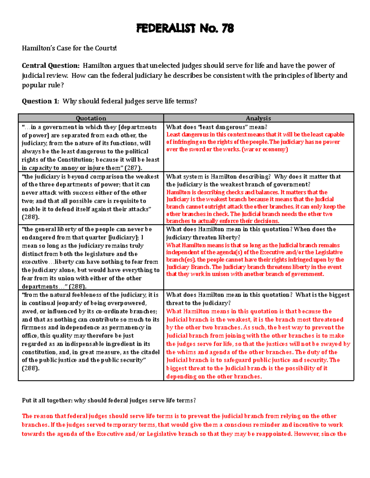 Copy of Federalist 78 questions - FEDERALIST No. 78 Hamilton’s Case for ...