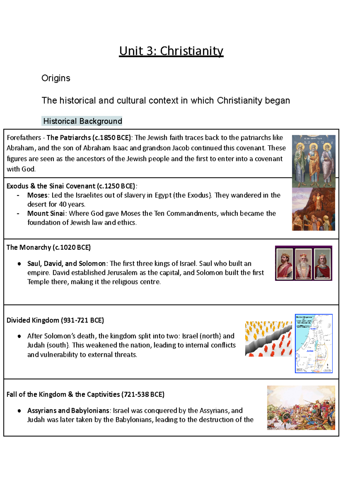 Sor Religion Notes - Google Docs - Unit 3: Christianity Origins The ...