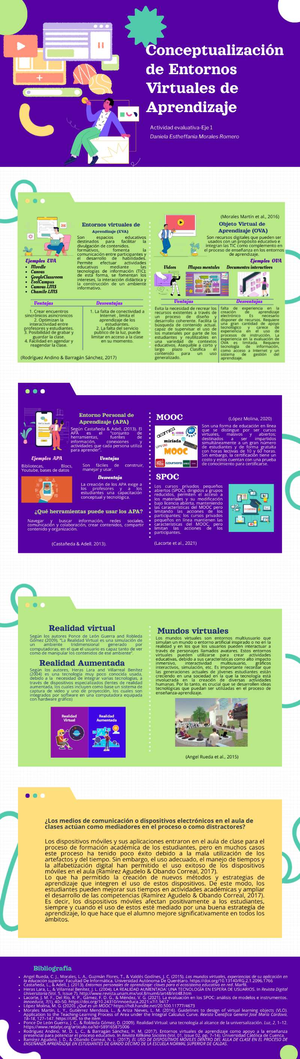 Conceptualización Entornos Virtuales de Aprendizaje - entornos ...