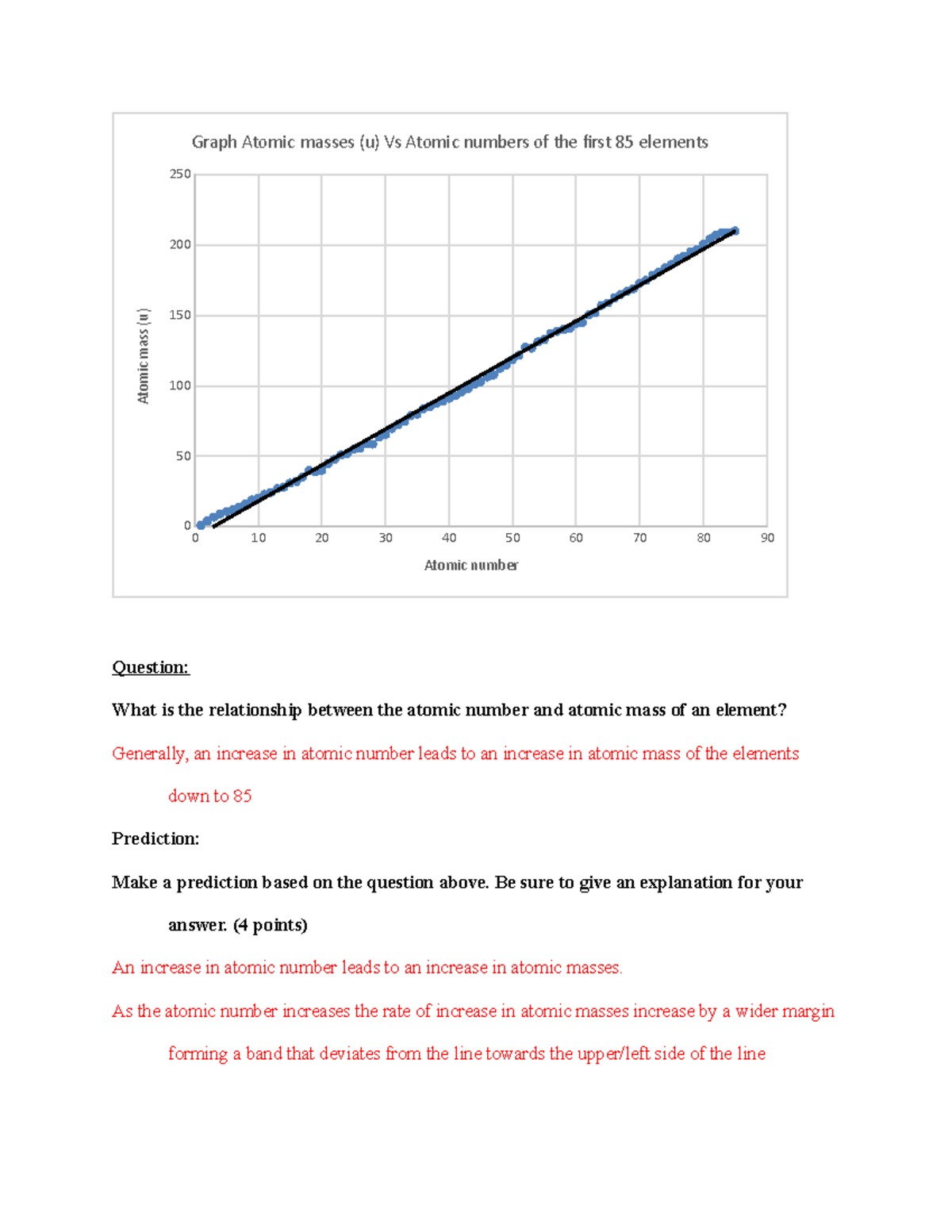Relationship between the atomic number and atomic mass - Be sure to ...