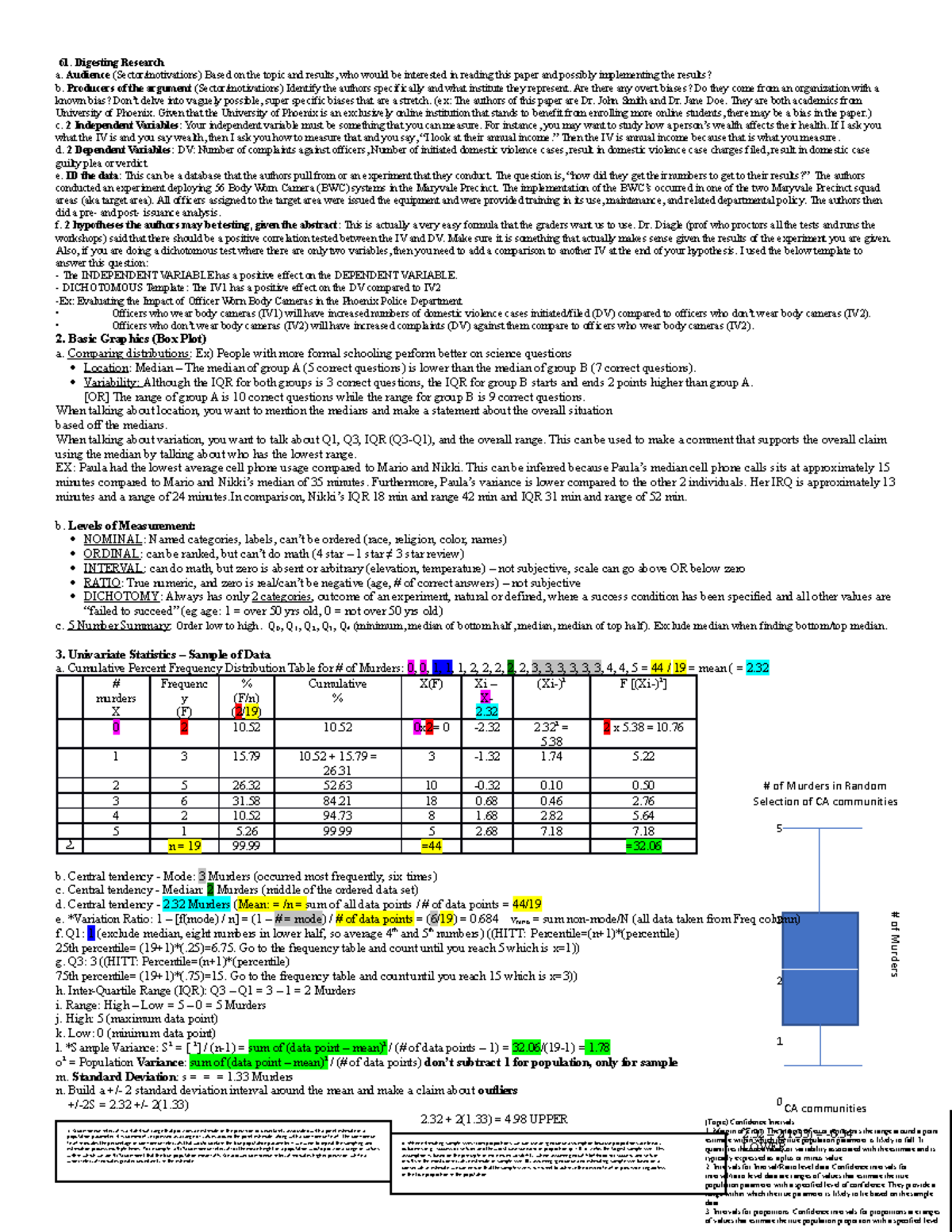 Stats Screening Exam Cheat Sheet Updated[ 1039] - 5 3 2 1 0 of Murders ...