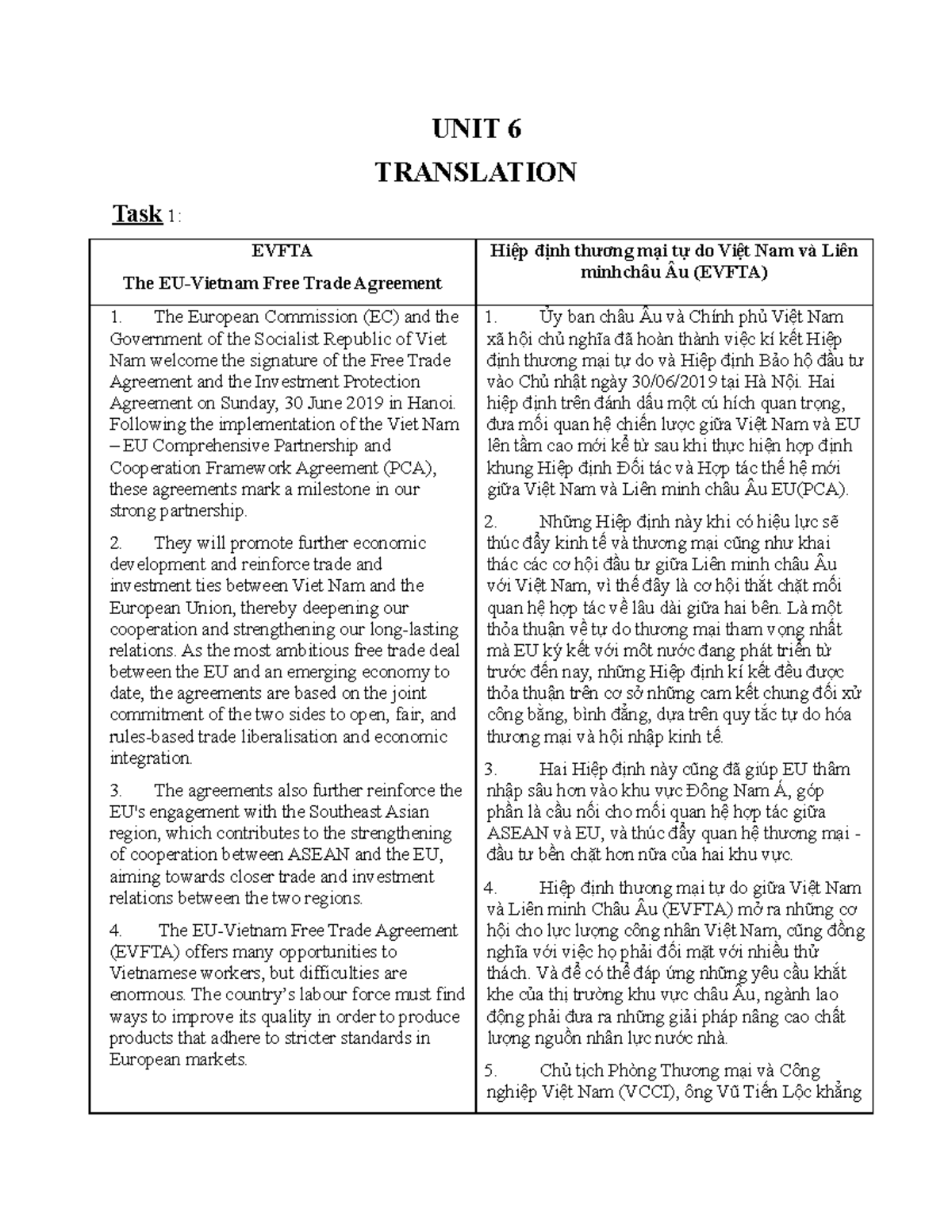 UNIT 6 task 1,2 done - Translation assignment for junior. - UNIT 6 ...