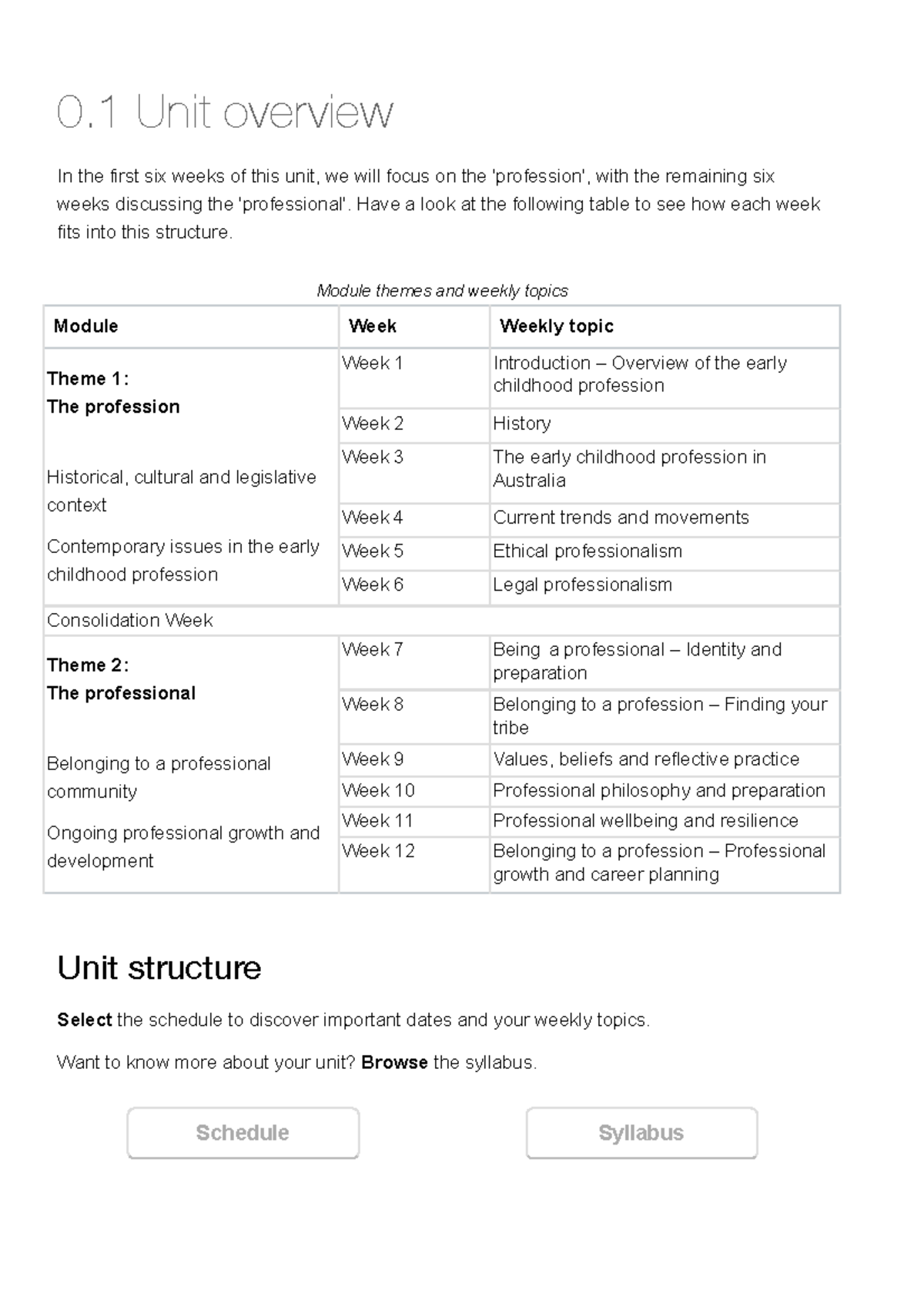 0.1 Unit overview Identity The Early Childhood Profession(Al) - 0 Unit ...