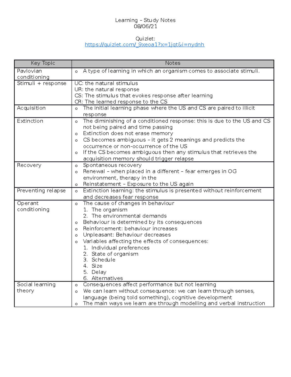 Learning - Study Notes - Learning – Study Notes 08/06/ Quizlet: quizlet ...