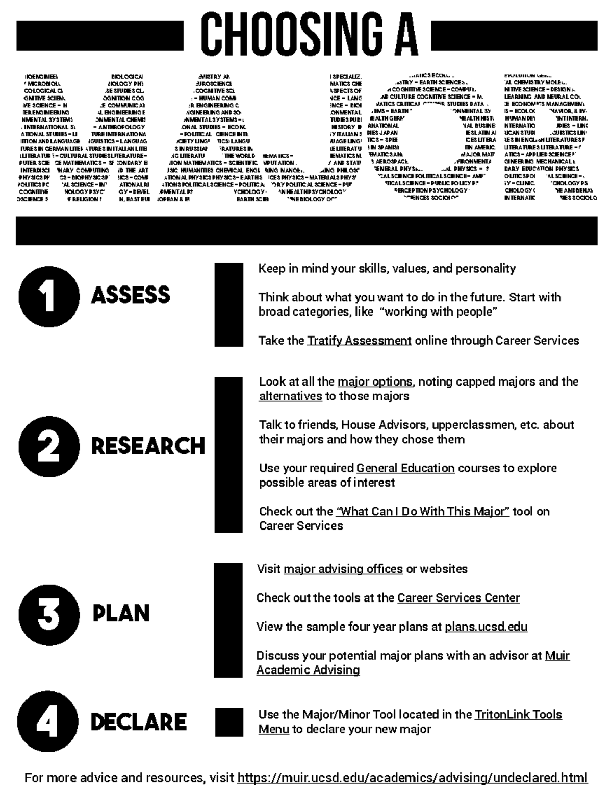 Undeclared-major-handout 1 - Choosing A 2 3 4 Research Plan DECLARE ...