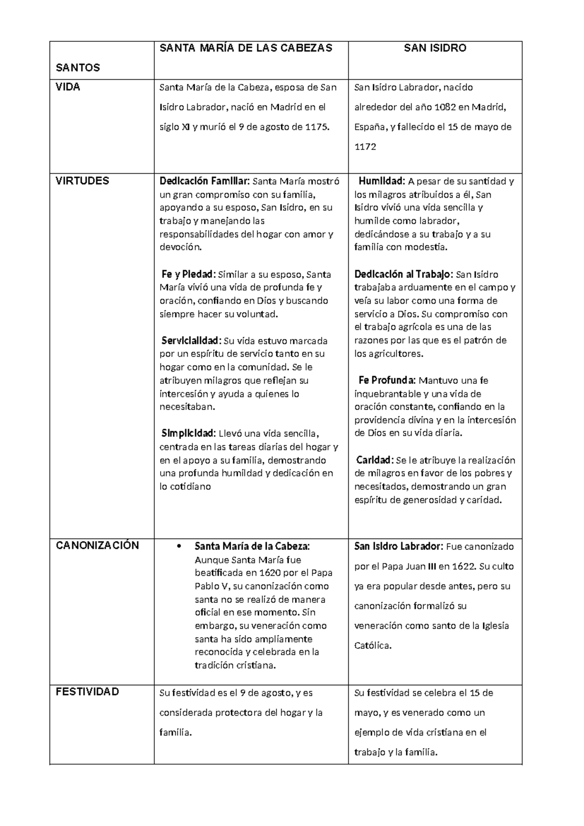 Ficha+ Informativa+N°+++Y+ Cuestionario+++4-+SAN+ Isidro+Y+ Santa+ ...