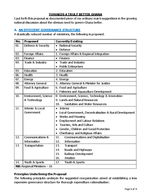 Ga-History and The Ga People of Ghana - Ga History Oral history traces ...