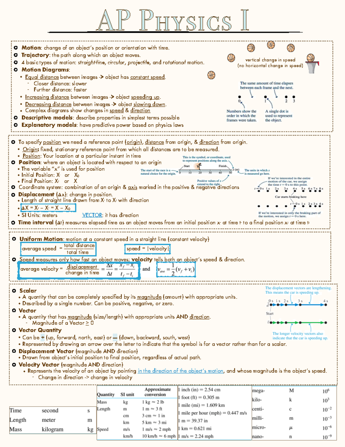 Ap physics final - To specify position we need a reference point ...