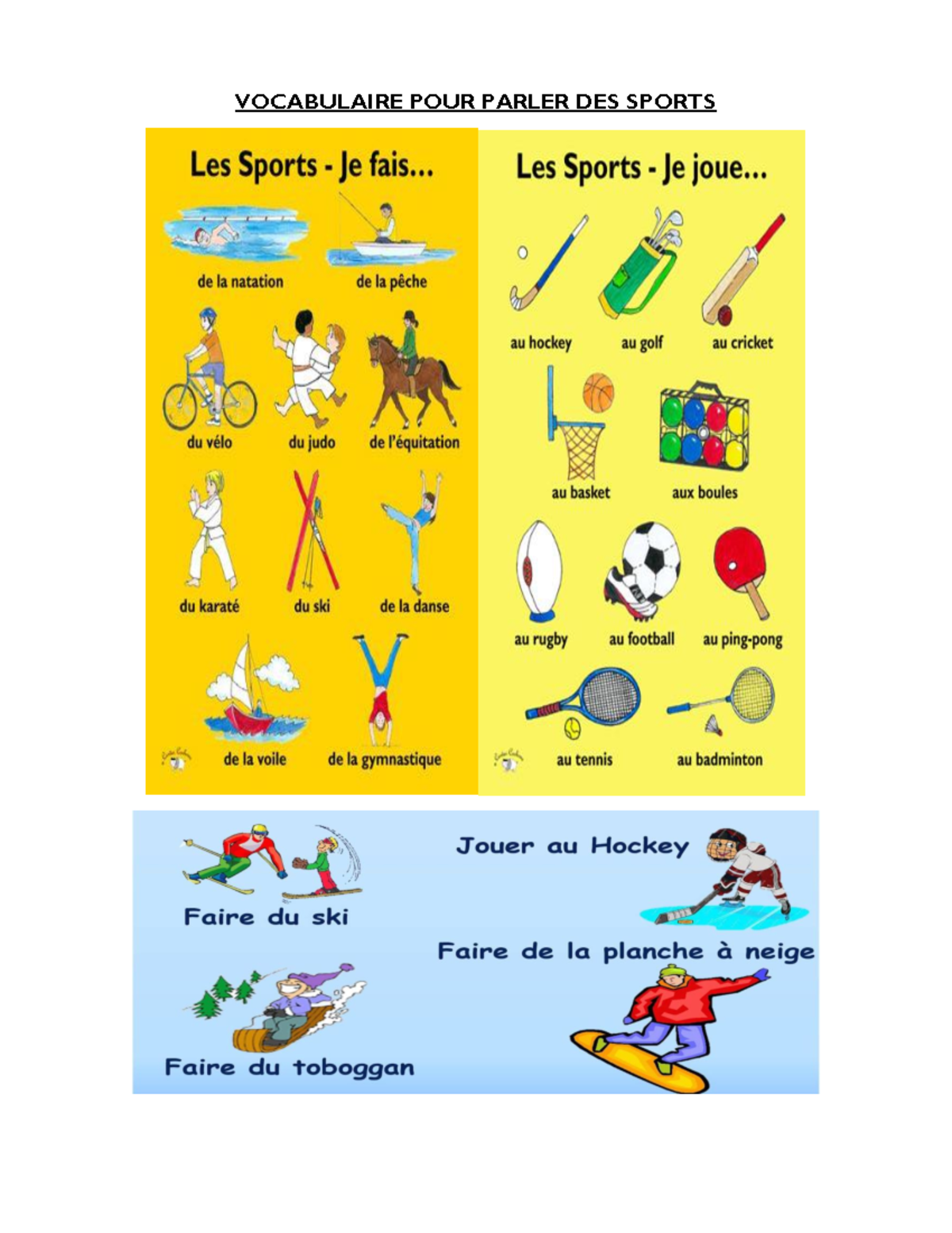 Vocabulaire POUR Parler DES Sports - Second Lenguaje Acquisition ...