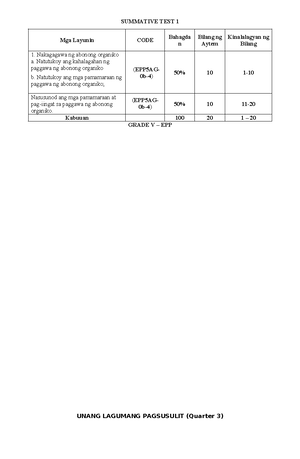 Noli Me Tangere (Buod 16-30) - Noli Me Tangere Kabanata 16 - Si Sisa Si ...