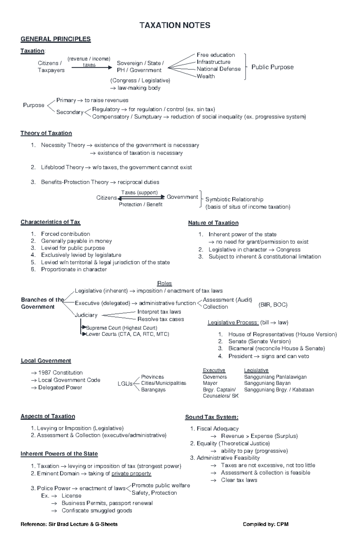 Tax Notes Sir Brads Lecture with Eopta updates - TAXATION NOTES GENERAL ...
