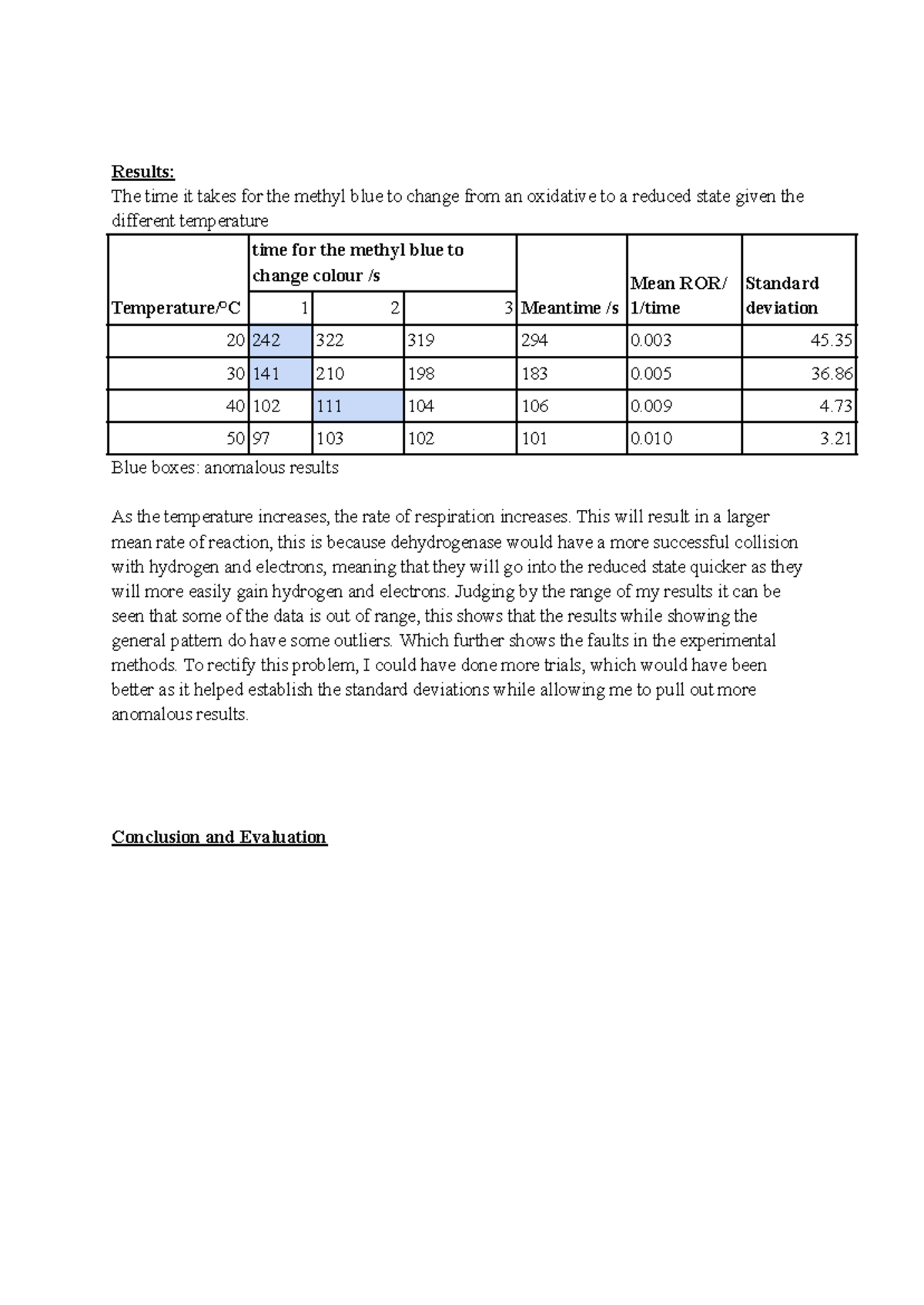9 Investigation Into The Effect Of A Named Variable On The Rate Of Respiration Of Cultures Of