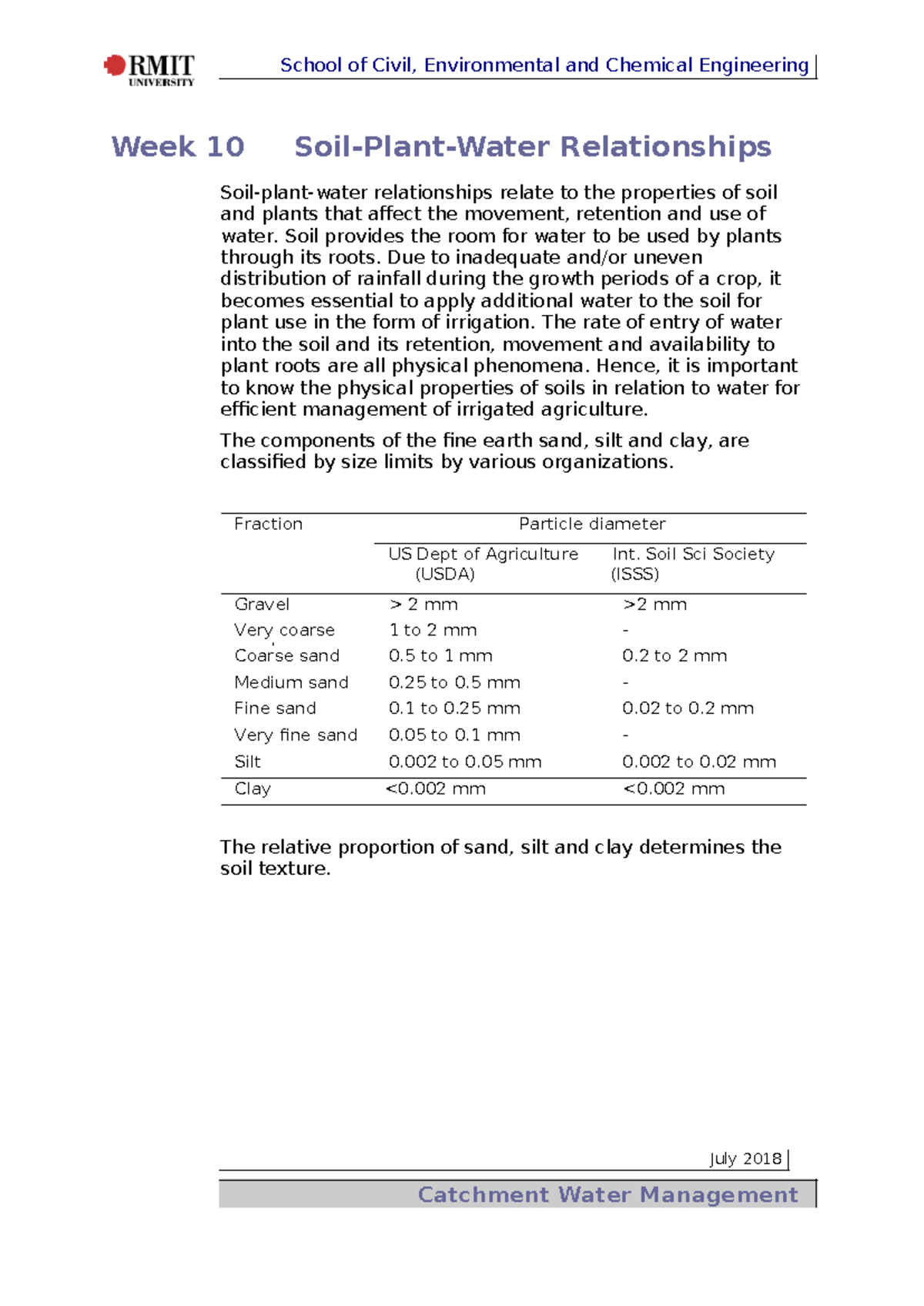Learning Guide Week 10 Soil-Plant-Water - Week 10 Soil-Plant-Water ...