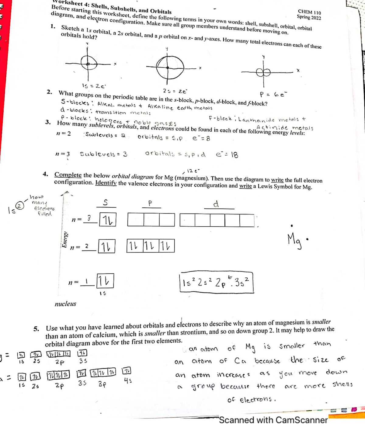 Worksheet 4: Shells, sub-shells, and orbitals - Before Worksheet 4 ...