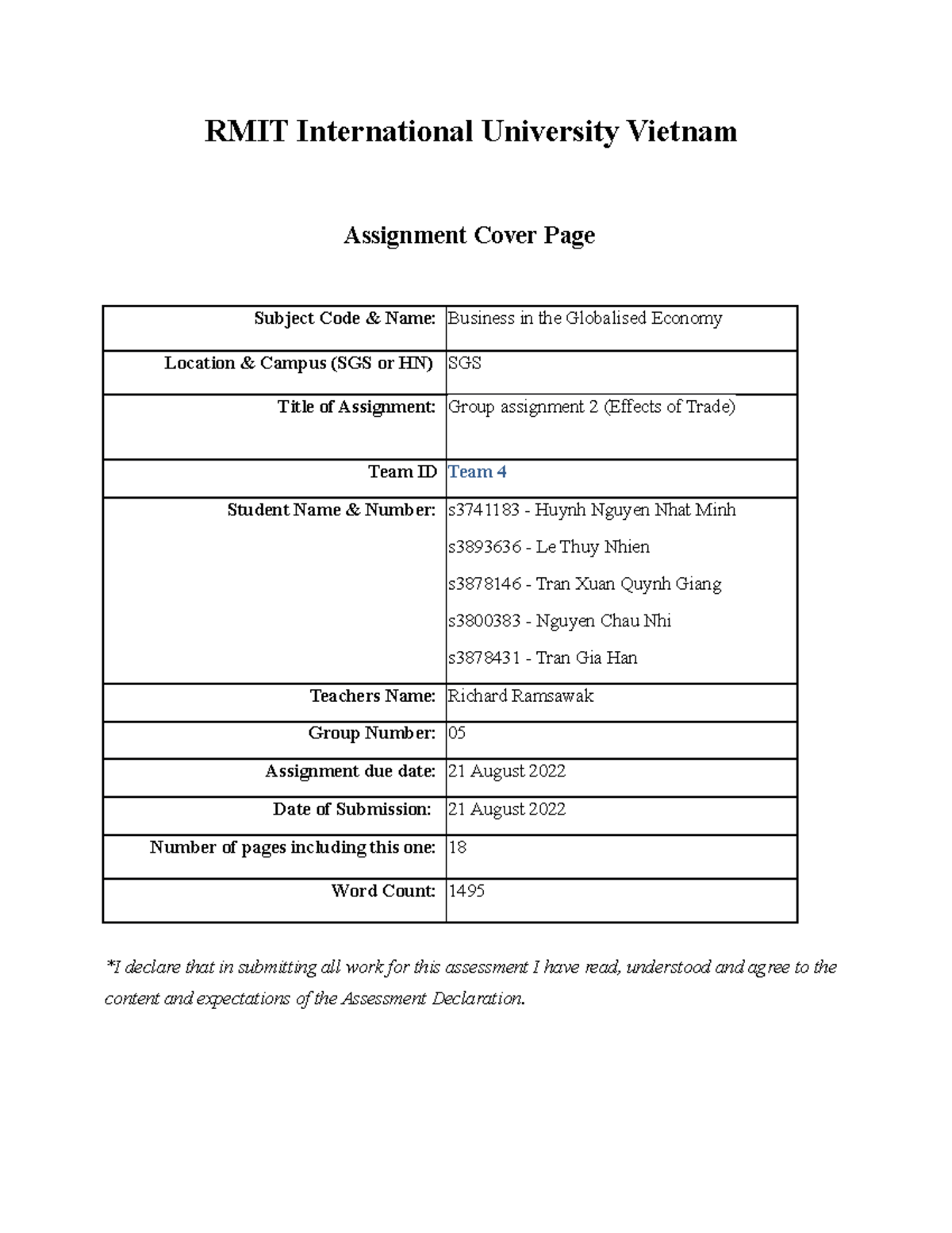 Assignment-2-ECON1269- G05 Team04 - RMIT International University ...