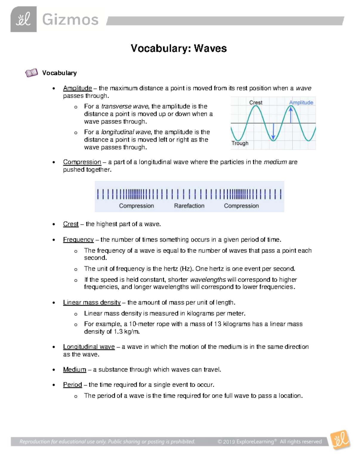 Waves Vocab - this is something idk what itis bt its something - 2019 ...