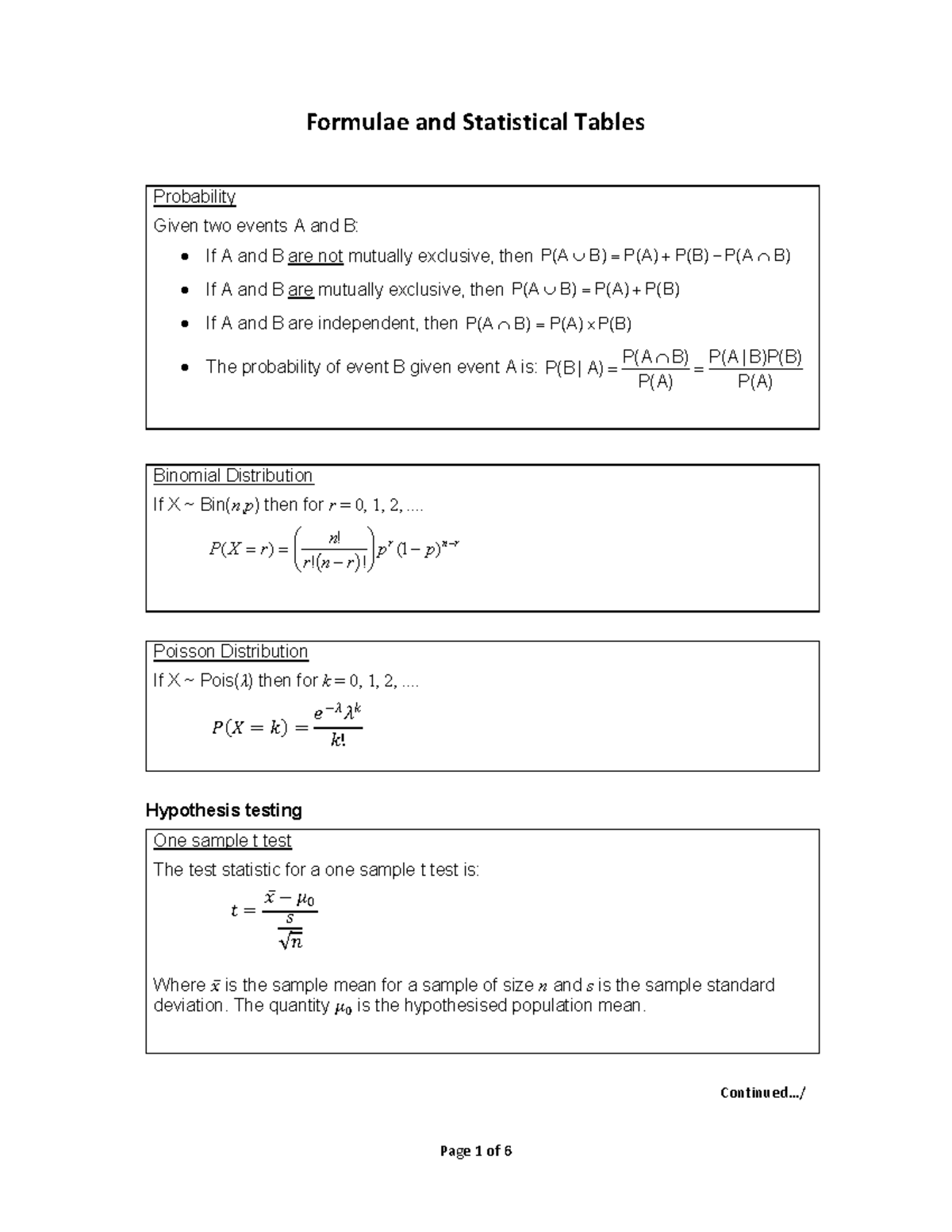 IB1210 Business Statistics Formula Sheet Formulae And Statistical