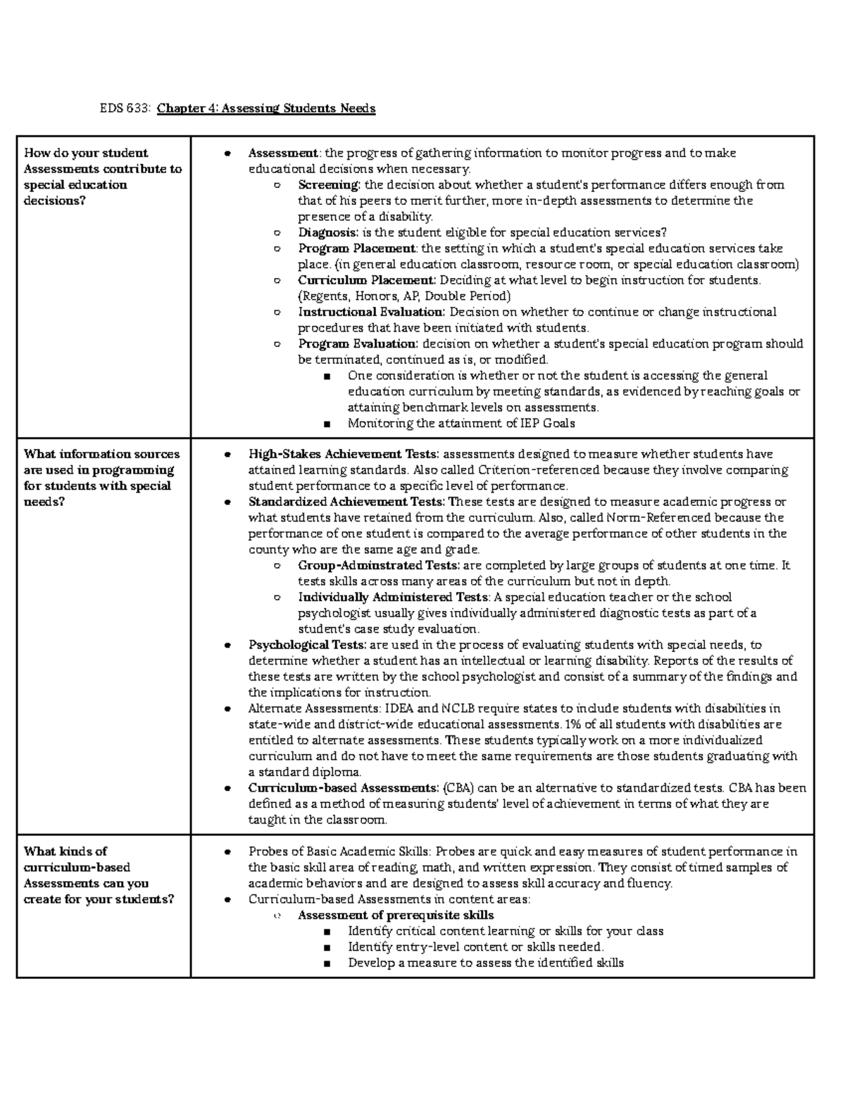 EDS 633- Professor Fasciana -Chapter 4 - EDS 633 Chapter 4 Assessing ...