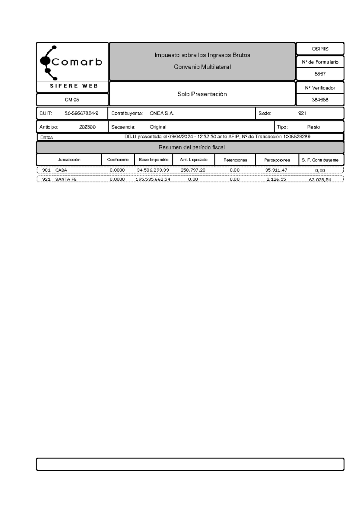 ONEA - CM05 2023 - ffddf - Impuesto sobre los Ingresos Brutos Convenio ...