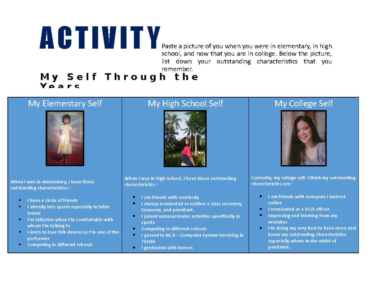 Castorico,C.B - BEEd1A(Chapter 1 - My Elementary Self When I was in ...