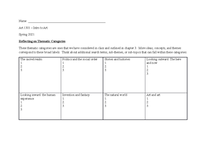 Chapter 6 - Professor Young Kim - DRAWING Chapter 6 KEY TERMS Dry Media ...
