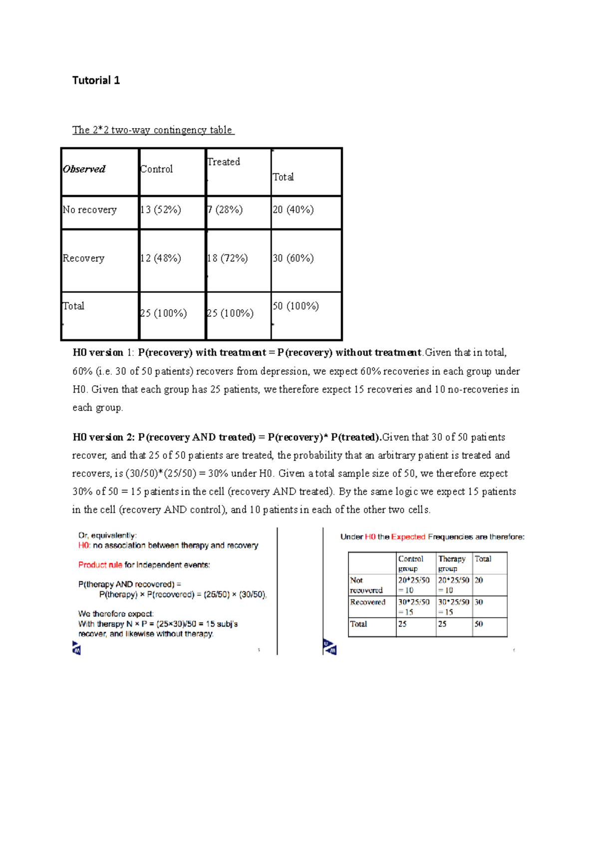 Tutorial 1 - Tutorial 1 The 2*2 two-way contingency table Observed ...