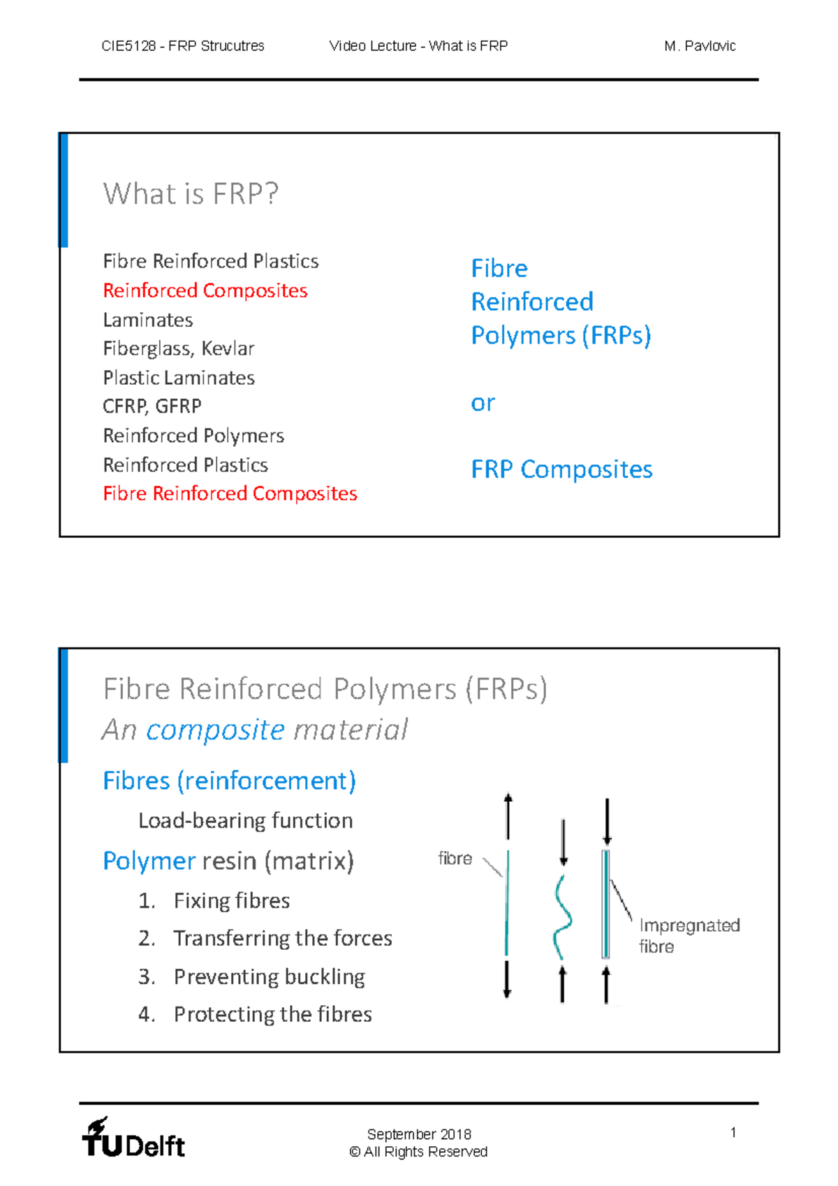W1 - Introduction - Video Lecture Slides - What is FRP? Fibre ...