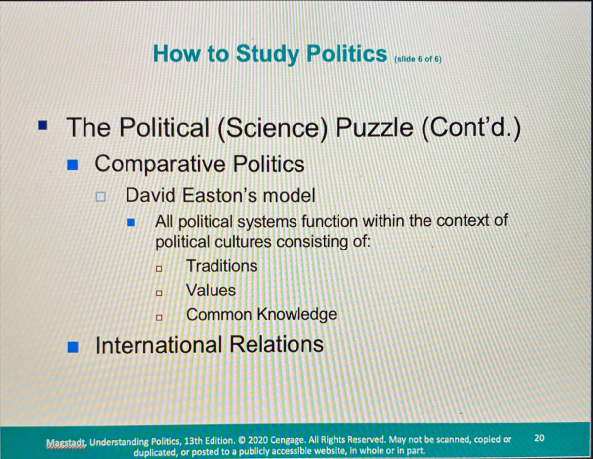 Elements of poltical science notes 1 - 44 101 - Studocu